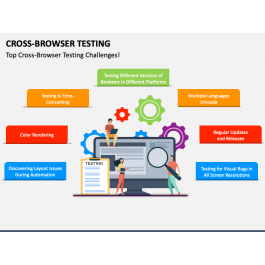 Cross Browser Testing PowerPoint And Google Slides Template PPT Slides