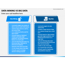 Data Mining Vs Big Data PowerPoint And Google Slides Template PPT Slides