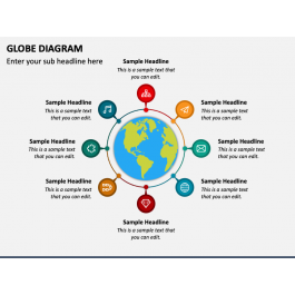 Globe Diagram For PowerPoint And Google Slides PPT Slides