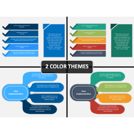 Post Implementation Review PIR PowerPoint And Google Slides Template