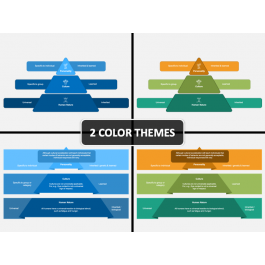 Uniqueness In Mental Programming PowerPoint And Google Slides Template