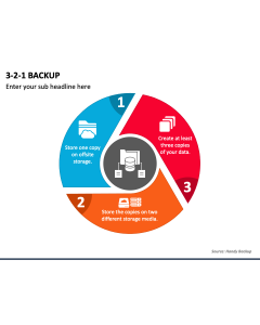 Page 68 Information Technology IT Templates For PowerPoint And