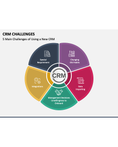 CRM PowerPoint Templates And Google Slides Themes