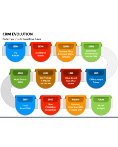 CRM PowerPoint Templates And Google Slides Themes