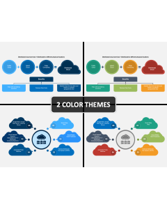 Cloud Computing Vs Distributed Computing PowerPoint Template And Google