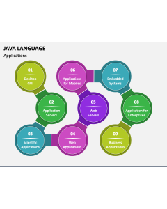 Javascript Powerpoint And Google Slides Template Ppt Slides