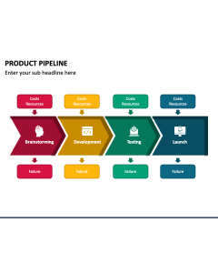 Pipeline PowerPoint Templates And Google Slides Themes