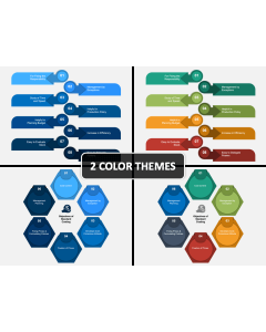 Cost PowerPoint Templates And Google Slides Themes Page 4