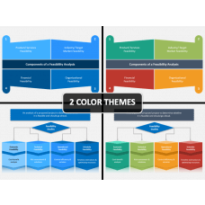 Feasibility Study Powerpoint Template Ppt Slides Sketchbubble
