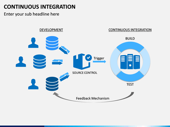 Continuous Integration PowerPoint And Google Slides Template PPT Slides