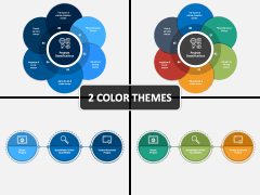Projects Classifications PowerPoint And Google Slides Template PPT Slides