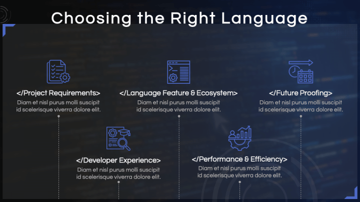 Free Programming Lessons Presentation For PowerPoint And Google