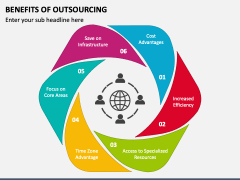 Benefits Of Outsourcing PowerPoint And Google Slides Template PPT Slides
