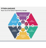 XML Extensible Markup Language PowerPoint Template And Google Slides