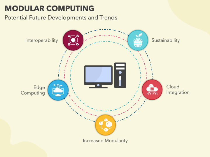 Modular Computing PowerPoint And Google Slides Template PPT Slides