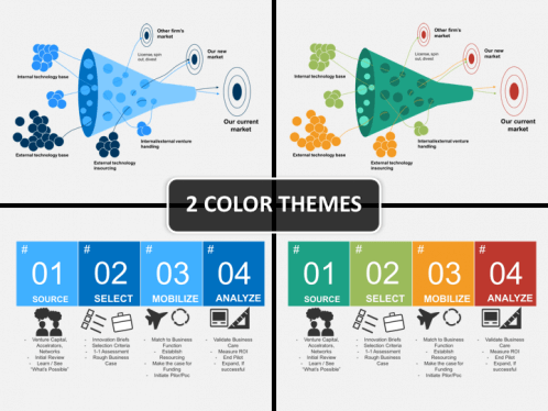 Open Innovation PowerPoint Template | SketchBubble