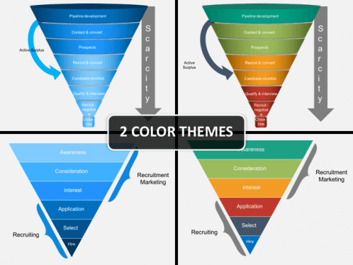 Recruiting Funnel PowerPoint Template | SketchBubble