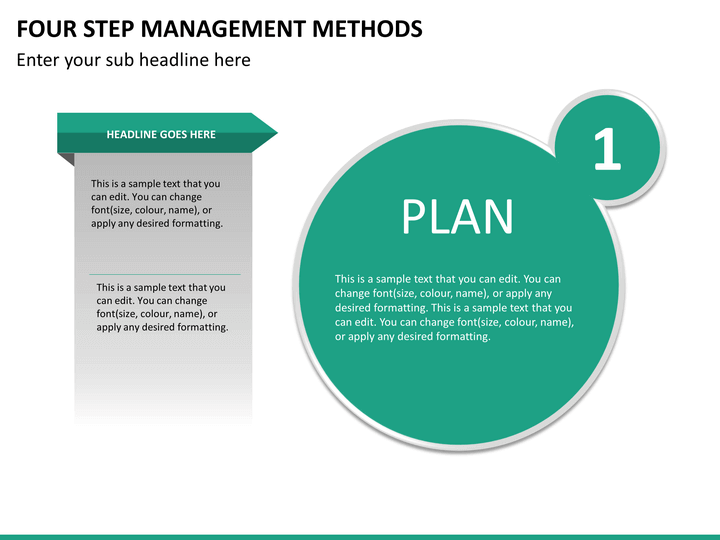 Four Steps Management Methods PowerPoint Template | SketchBubble