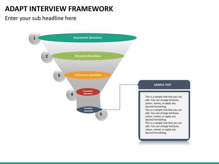 Adapt Interview Framework PowerPoint Template | SketchBubble