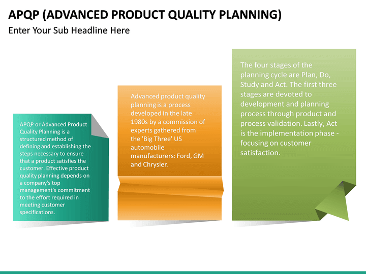 Advanced Product Quality Planning (APQP) Model PowerPoint Template ...