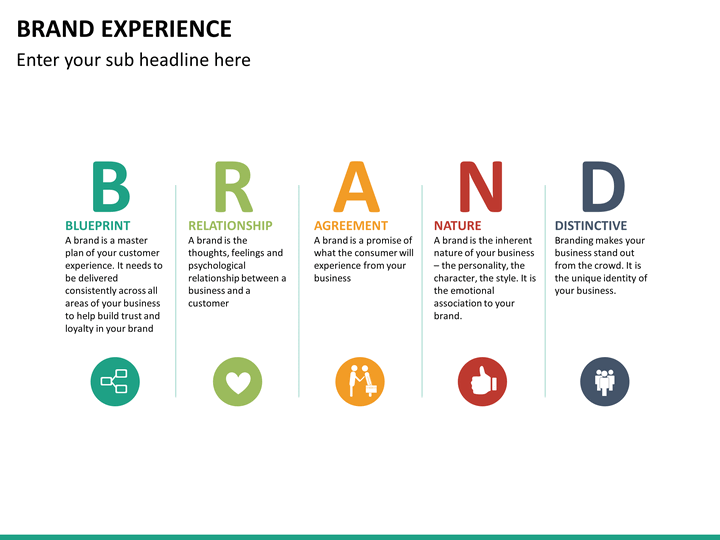 Brand Experience PowerPoint Template | SketchBubble