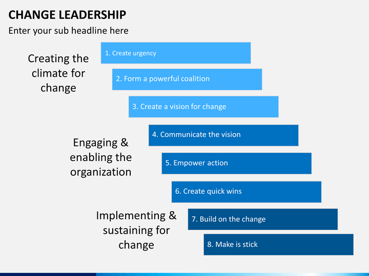 Change Leadership PowerPoint Template | SketchBubble