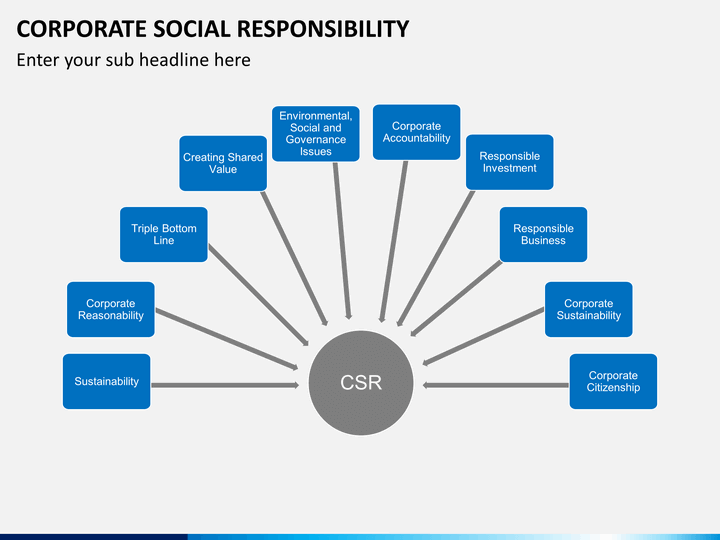Corporate Social Responsibility PowerPoint Template | SketchBubble