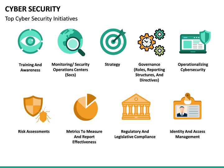 Cyber Security PowerPoint Template | SketchBubble