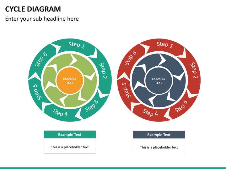 Cycle Diagrams PowerPoint | SketchBubble