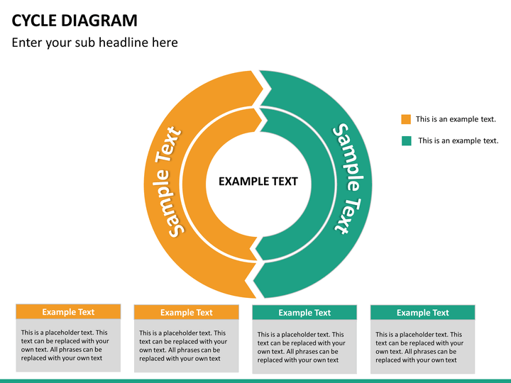 Cycle Diagrams PowerPoint | SketchBubble