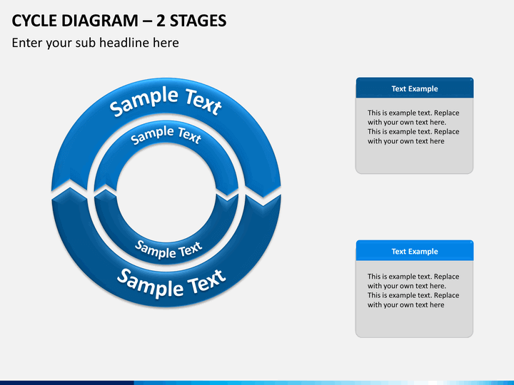 Cycle Diagrams PowerPoint | SketchBubble