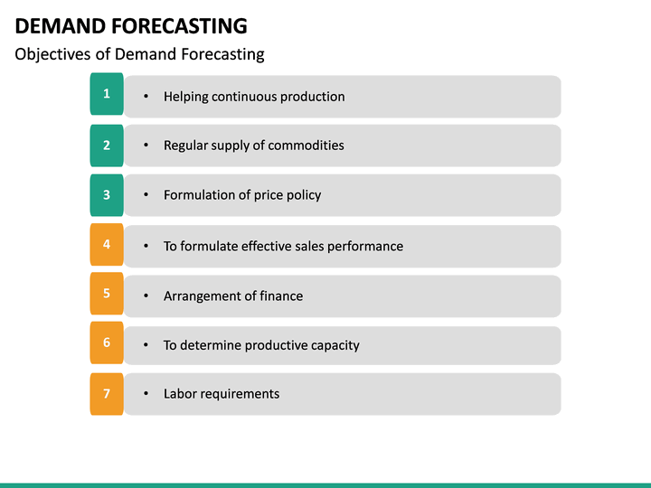 Demand Forecasting PowerPoint Template | SketchBubble