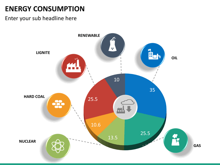 Energy Consumption PowerPoint Template | SketchBubble