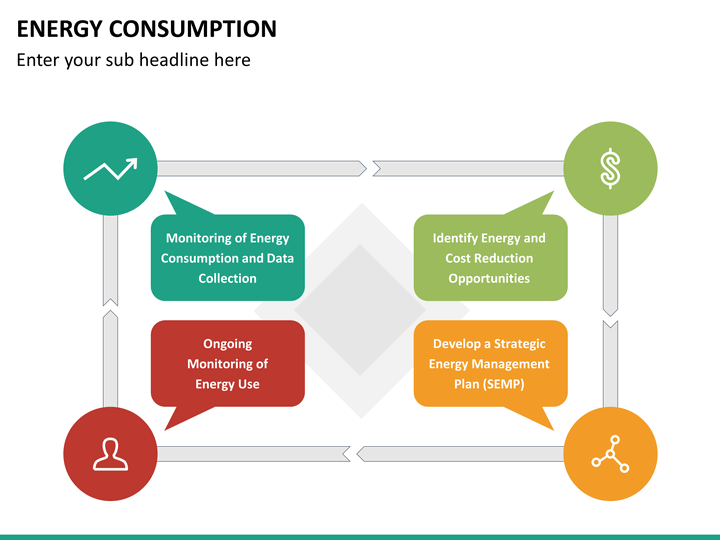 Energy Consumption PowerPoint Template | SketchBubble