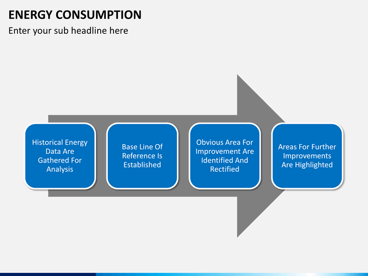 Energy Consumption PowerPoint Template | SketchBubble
