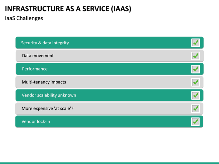 Infrastructure as a Service (IaaS) PowerPoint Template | SketchBubble