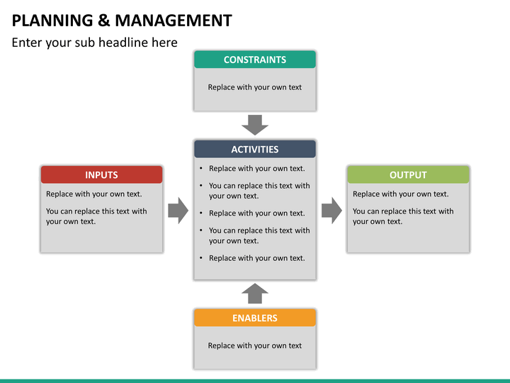 Planning and Management PowerPoint Template | SketchBubble