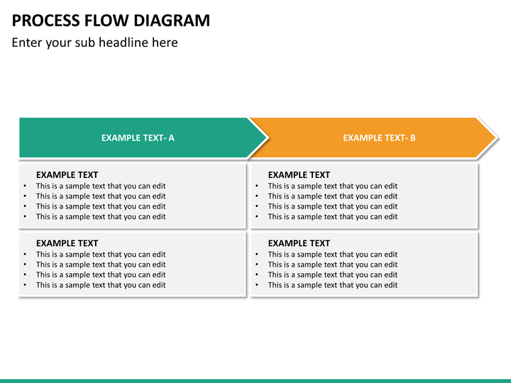 Process Flow Diagram PowerPoint | SketchBubble
