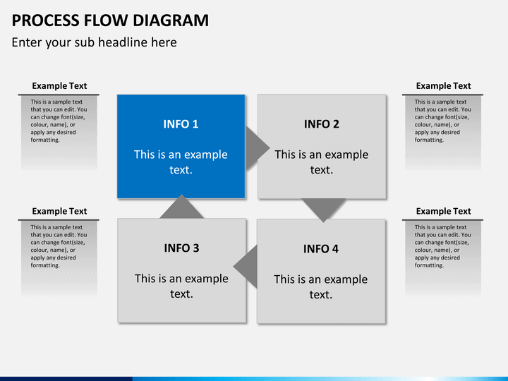 Process Flow Diagram PowerPoint | SketchBubble
