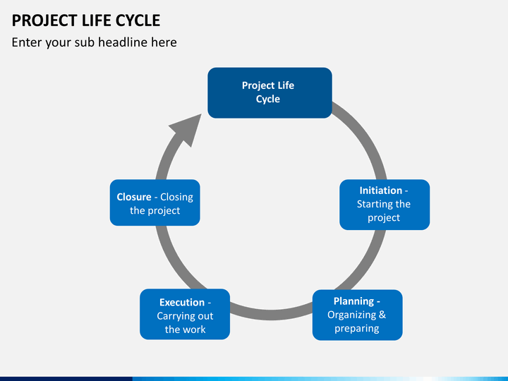 Project Life Cycle PowerPoint Template | SketchBubble