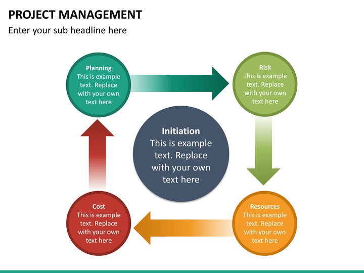 Project Management Powerpoint Template | Sketchbubble