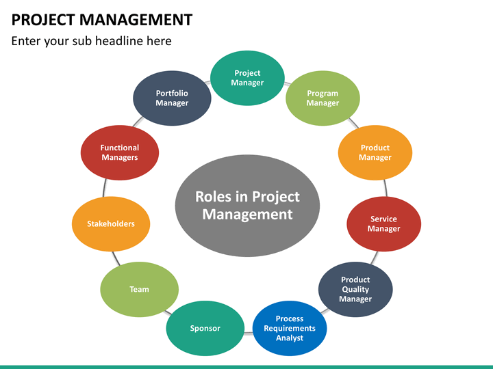 Project Management PowerPoint Template | SketchBubble