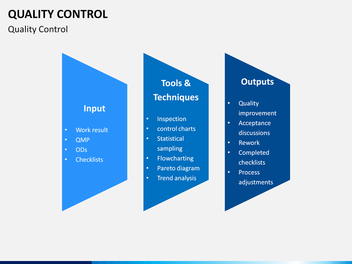 Quality Control PowerPoint Template | SketchBubble