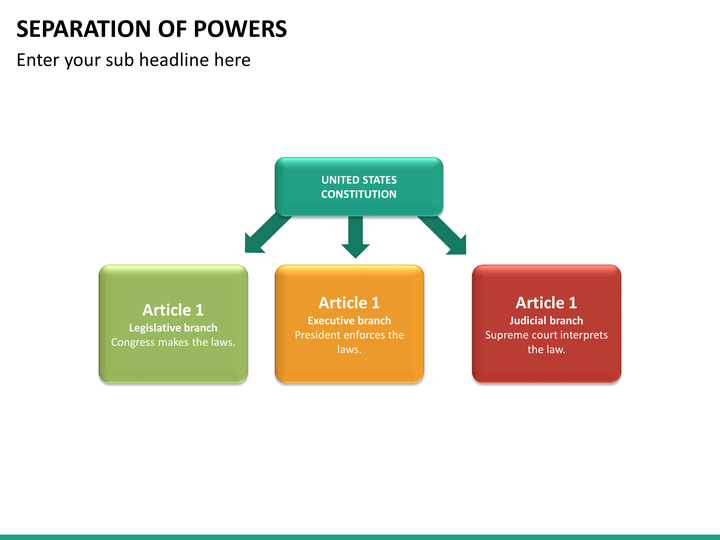 Separation of Powers PowerPoint Template | SketchBubble