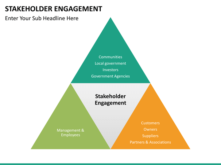 Stakeholder Engagement PowerPoint Template | SketchBubble
