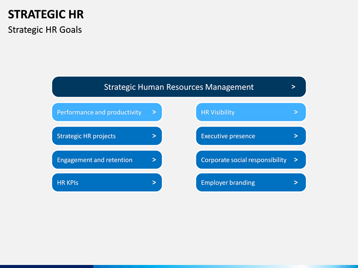 Strategic Human Resources (HR) PowerPoint Template | SketchBubble