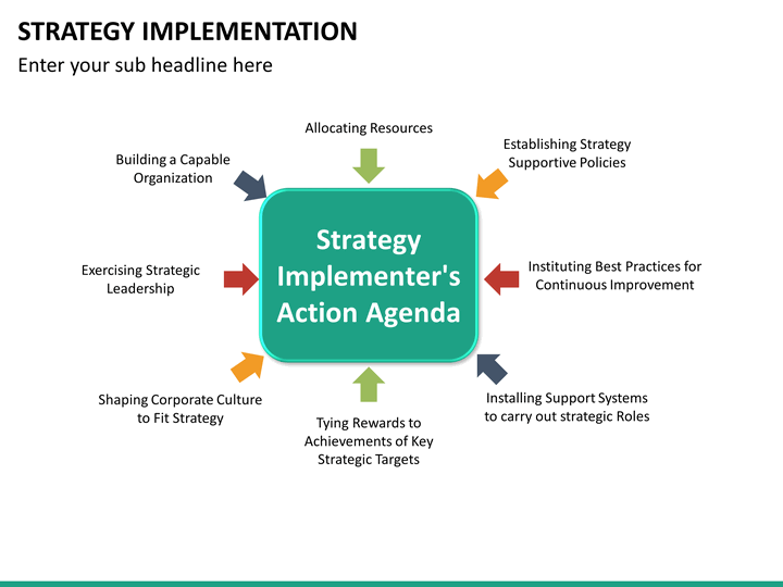 Strategy Implementation PowerPoint Template | SketchBubble