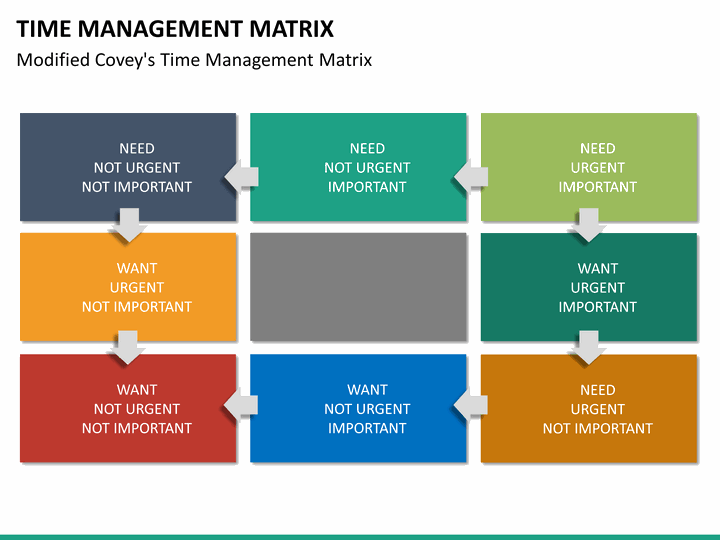 Time Management Matrix PowerPoint Template | SketchBubble