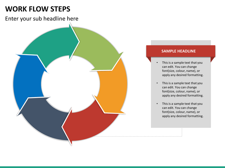 Work Flow PowerPoint Template | SketchBubble