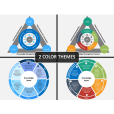 Education PowerPoint Templates | SketchBubble